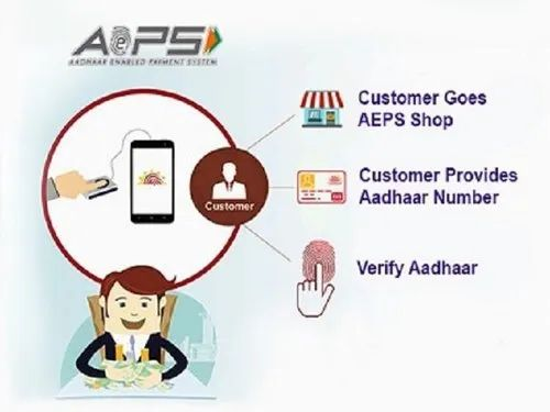 Best AEPS ID for JustPayOn | Secure & Reliable AEPS Services